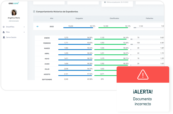 OneCore | Expedientes de Comercio Exterior - Protege tu info.