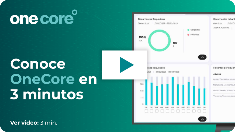 OneCore | El mejor software de comercio exterior